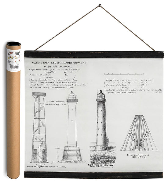 Wall Banner - Lighthouses – Junque Drawer Studio
